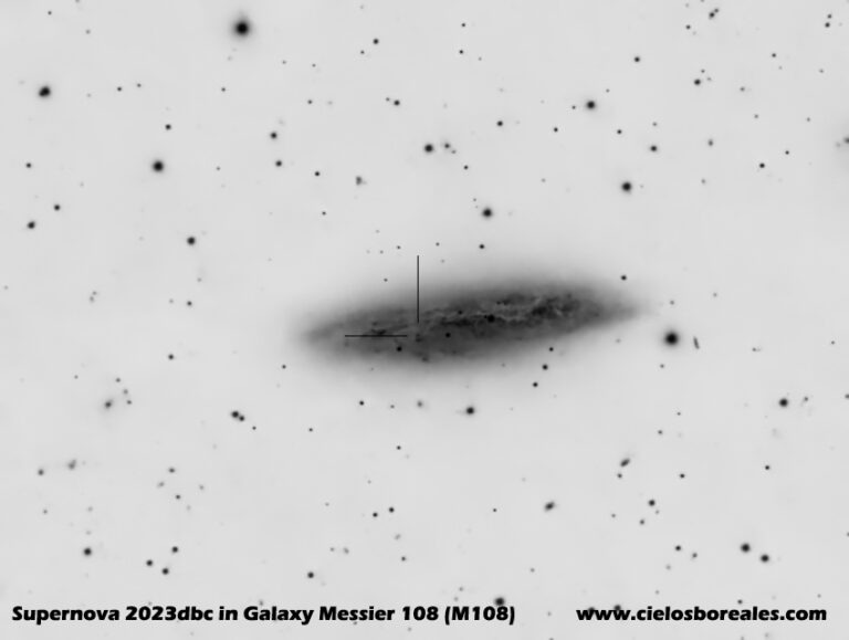 Unidades de distancia en Astronomía - Cielos Boreales